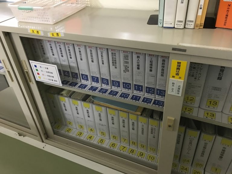 5s activity Visualization | Takashima HK